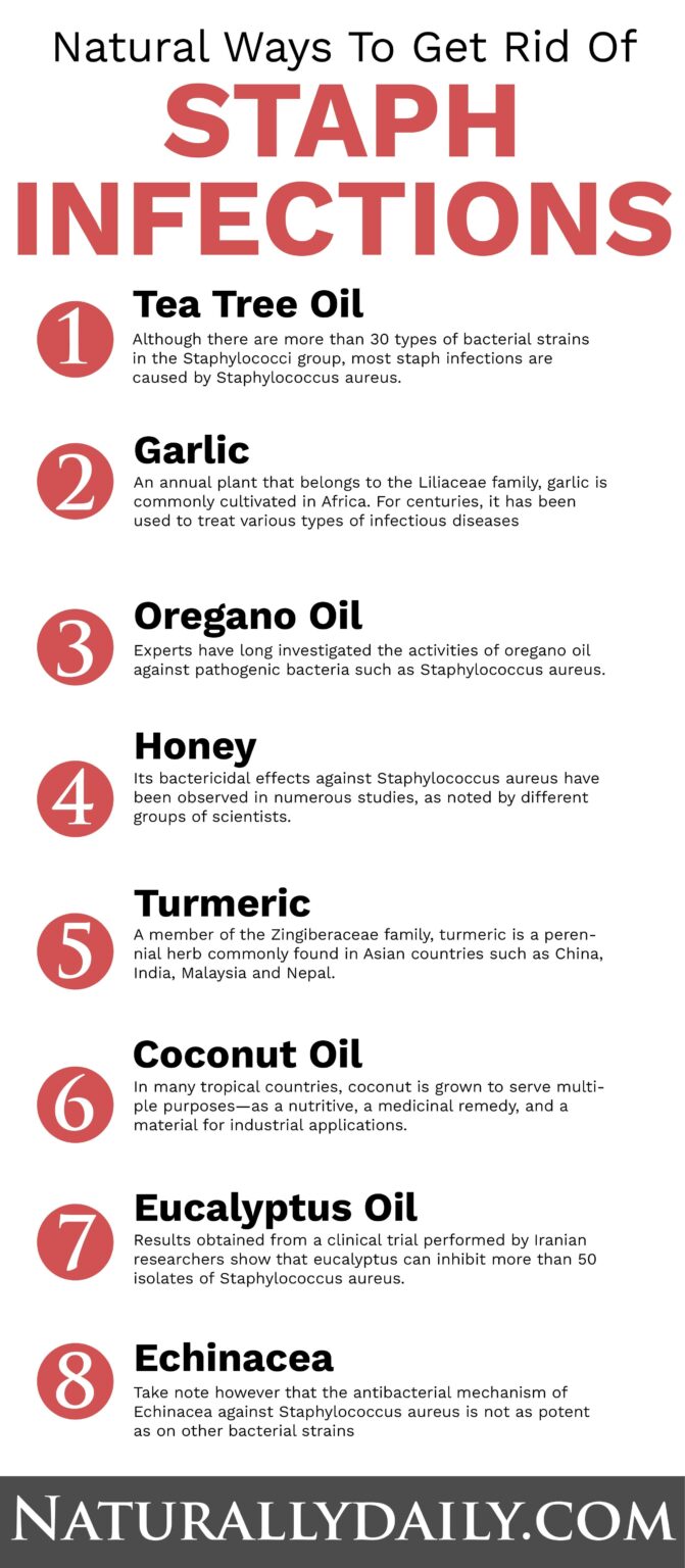 How to Get Rid of Staph Infections: 16 Sure Natural Ways - Naturally Daily