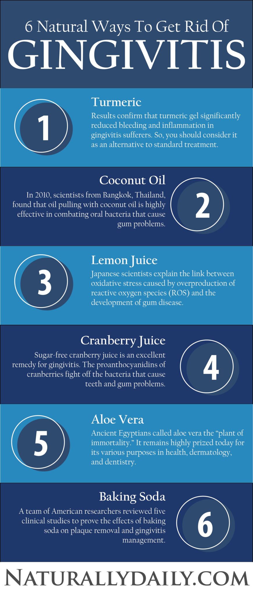 15 Natural Ways to Get Rid of Gingivitis (That’ll Actually Work ...