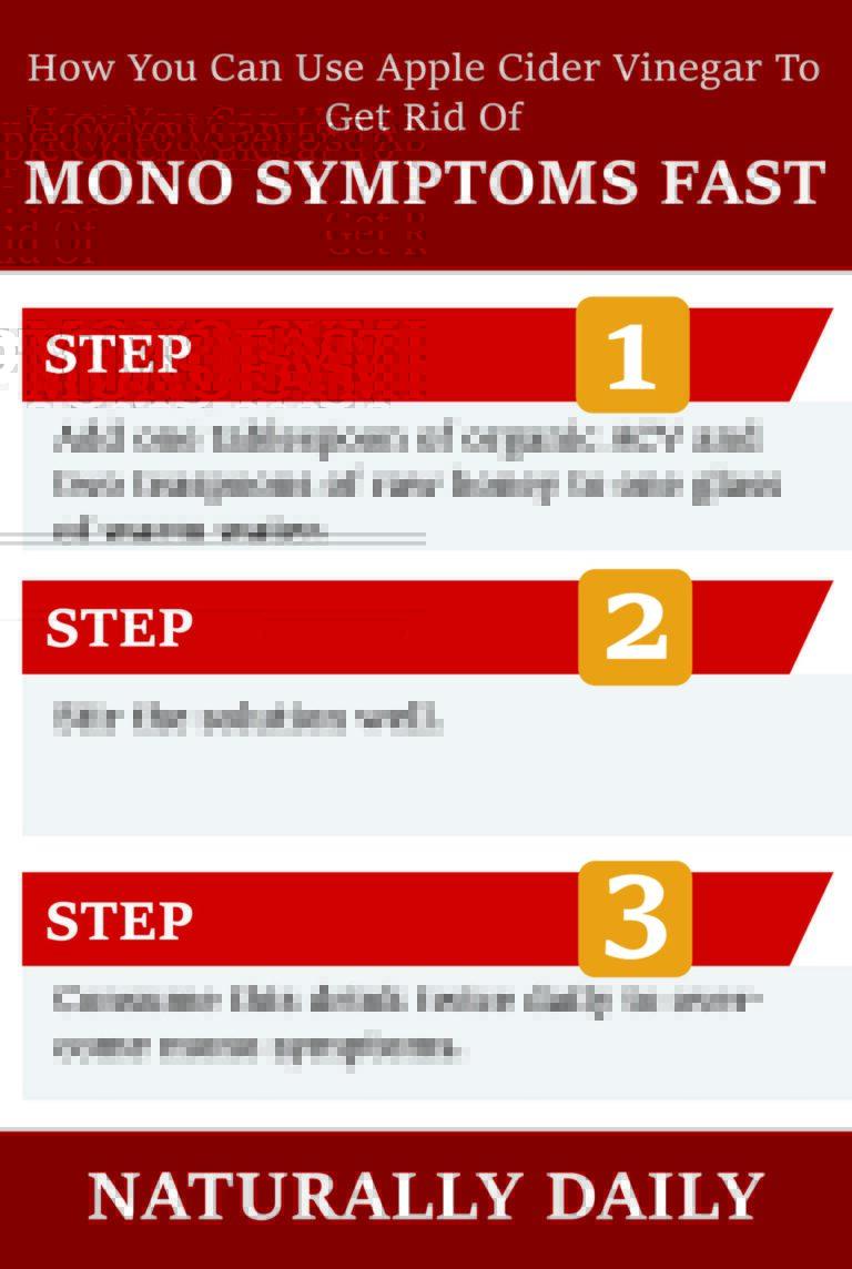 How to Get Rid of Mono Fast : Home Remedies & Prevention Tips ...