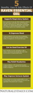 Raven Essential Oil: Benefits, Uses, and Precautions